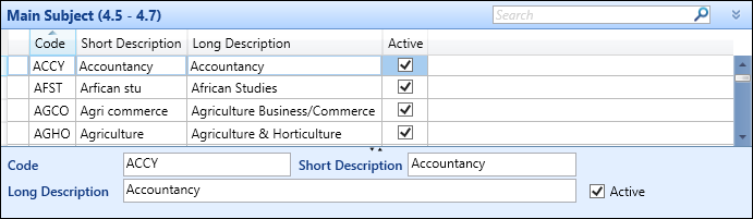 Main Subject (4.5 - 4.7)